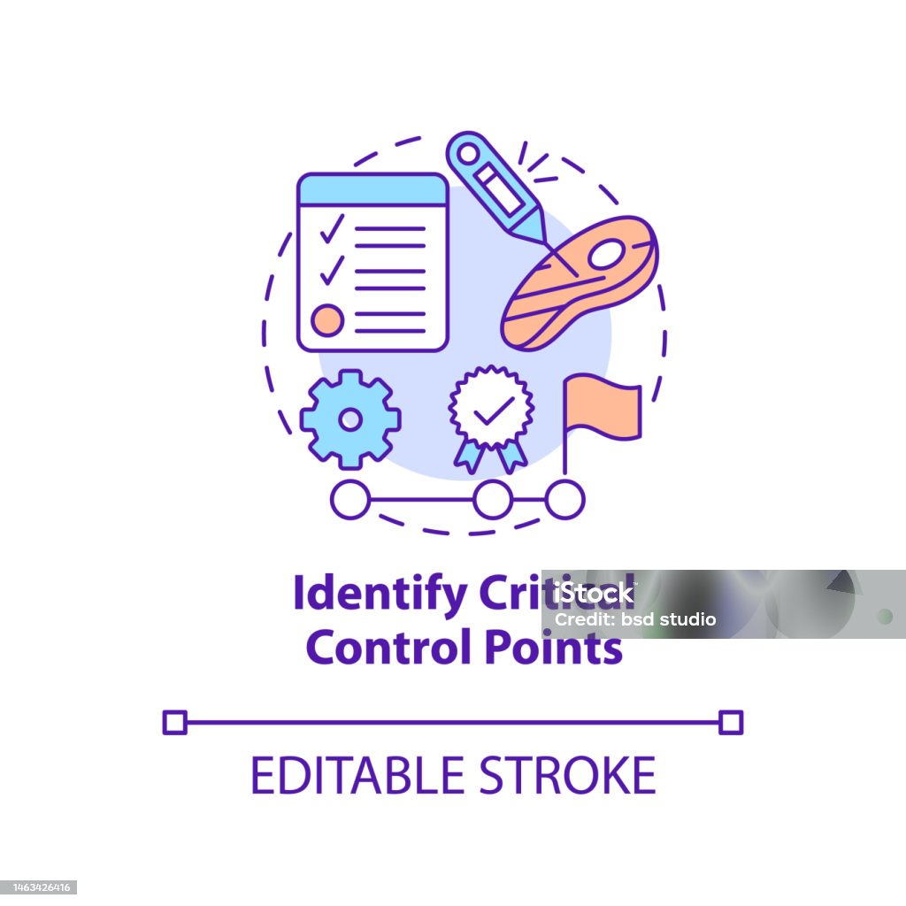 Identify Critical Control Points Concept Icon Stock Illustration ... Identify Critical Control Points Concept Icon Stock Illustration ...