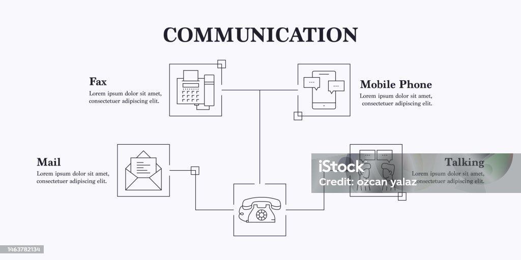 Infographie Sur Les Vecteurs De Communication Le Design Est Modifiable