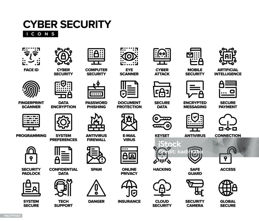Cyber Security Line Icon Set Stock Illustration - Download Image Now ... Cyber Security Line Icon Set Stock Illustration - Download Image Now ...