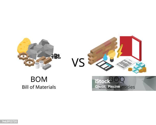 ความแตกต่างระหว่าง Bom หรือ Bill Of Materials และ Boq หรือ Bill Of ... ความแตกต่างระหว่าง Bom หรือ Bill Of Materials และ Boq หรือ Bill Of ...