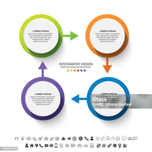 Infographie De Létape De La Chronologie De Lentreprise Pour Le Modèle