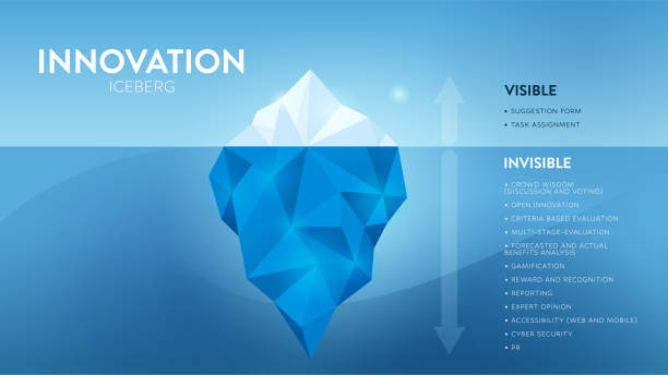 3 000 Iceberg Graphic Stock Illustrations Graphiques Vectoriels Libre