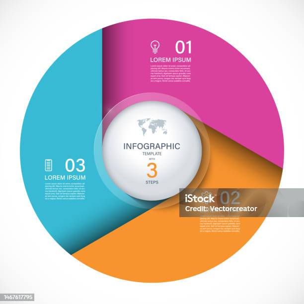 Lingkaran Infografis Vektor Diagram Siklus Dengan 3 Langkah Bagan Bulat