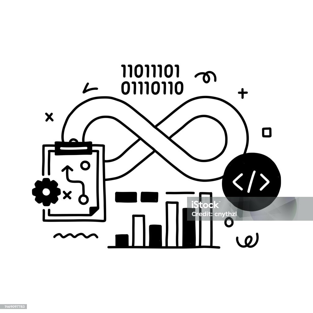 Devops Related Conceptual Vector Illustration Developer Coding Mobile App Programming Stock