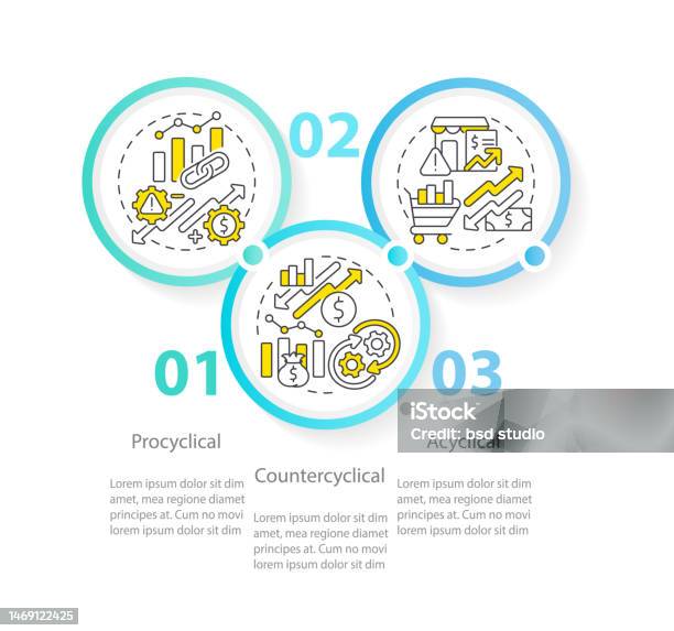 Economic Indicators Attributes Circle Infographic Template Stock ... Economic Indicators Attributes Circle Infographic Template Stock ...