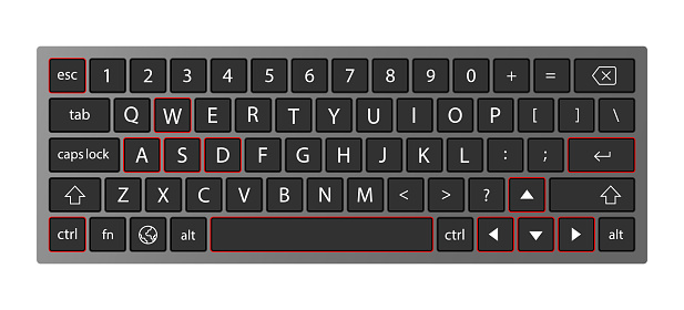 Computer Keyboard Button Layout Template With Letters For Graphic Use