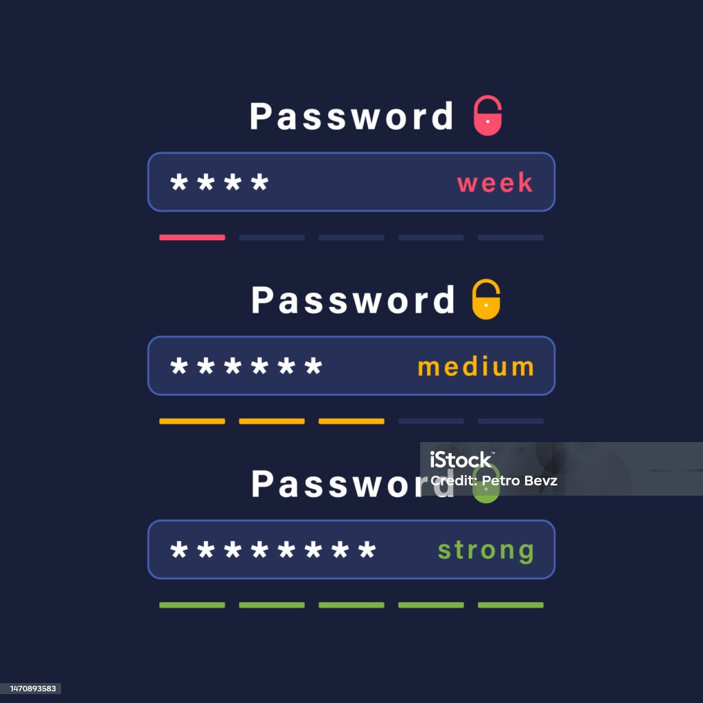 Password Reliability Indicator Password Weak Medium And Strong Authorization Login To Account