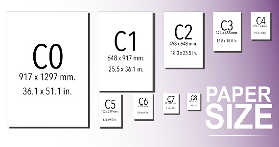 Paper Guide Sizes Vectors C1 C2 C3 C4 C5 C6 C7 C8 C9 C10 For Work Sheet