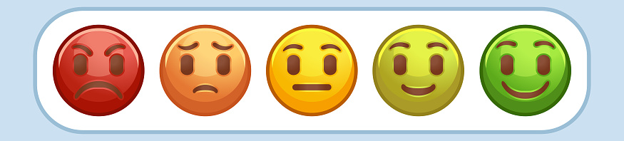 Différents Emoji Dhumeur Émoticônes À Échelle Émotionnelle Ou Indice De Satisfaction Collection