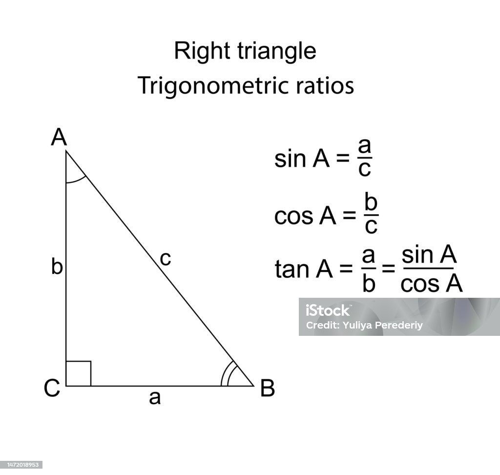 Trigonometric Ratios Of Sine Cosine And Tangent In Right Triangle Abc ... Trigonometric Ratios Of Sine Cosine And Tangent In Right Triangle Abc ...