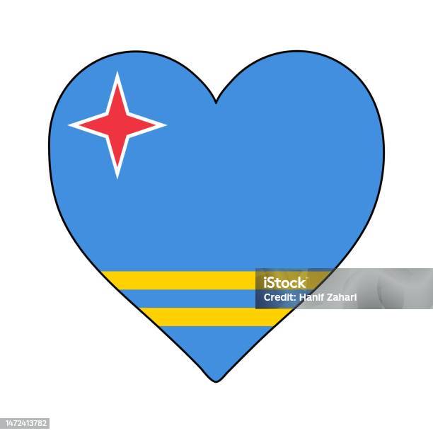 Aruba Heart Shape Flag Love Aruba Visit Aruba Caribbean Latin America