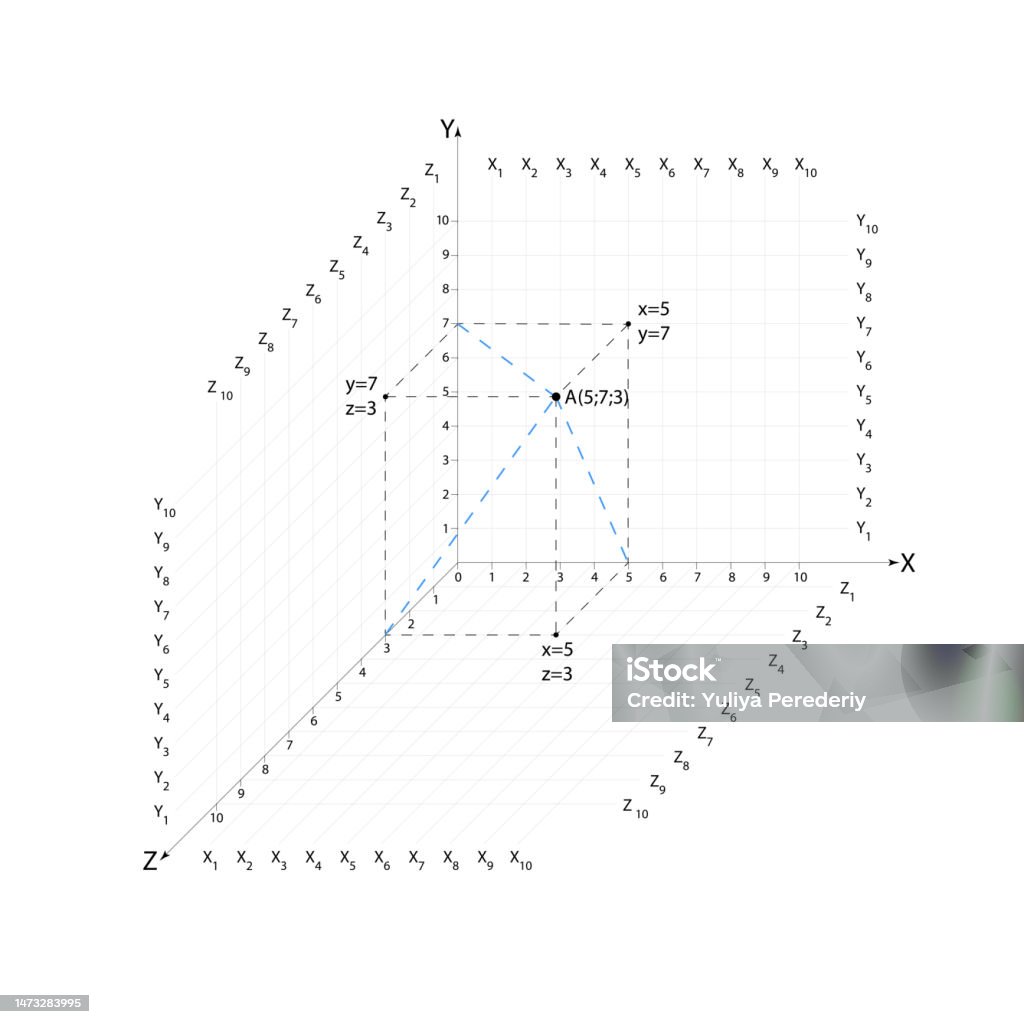 Point A In The Coordinate Cartesian System Xyz Stock Illustration