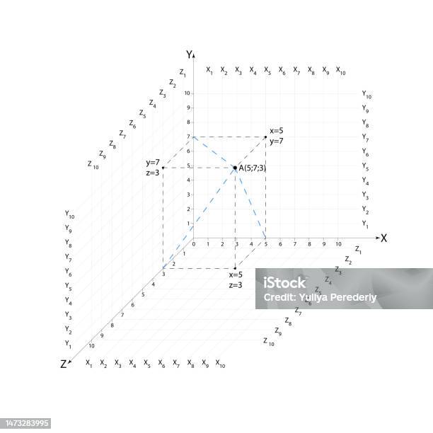 Point A In The Coordinate Cartesian System Xyz Stock Illustration