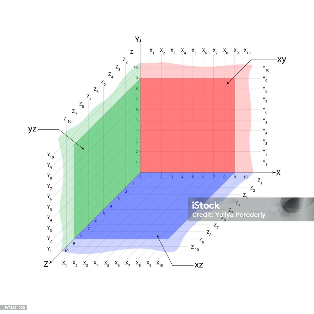 3d Cartesian Coordinate System Xyz Stock Illustration Download Image