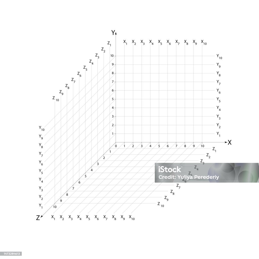 3d Cartesian Coordinate System Xyz Stock Illustration Download Image