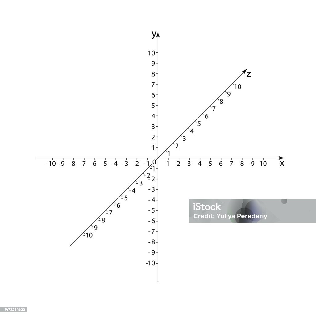 Cartesian 3d Coordinate System Xyz Stock Illustration Download Image