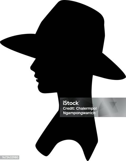 Siluet Bayangan Wanita Mengenakan Topi Profil Siluet Manusia Dalam ... Siluet Bayangan Wanita Mengenakan Topi Profil Siluet Manusia Dalam ...