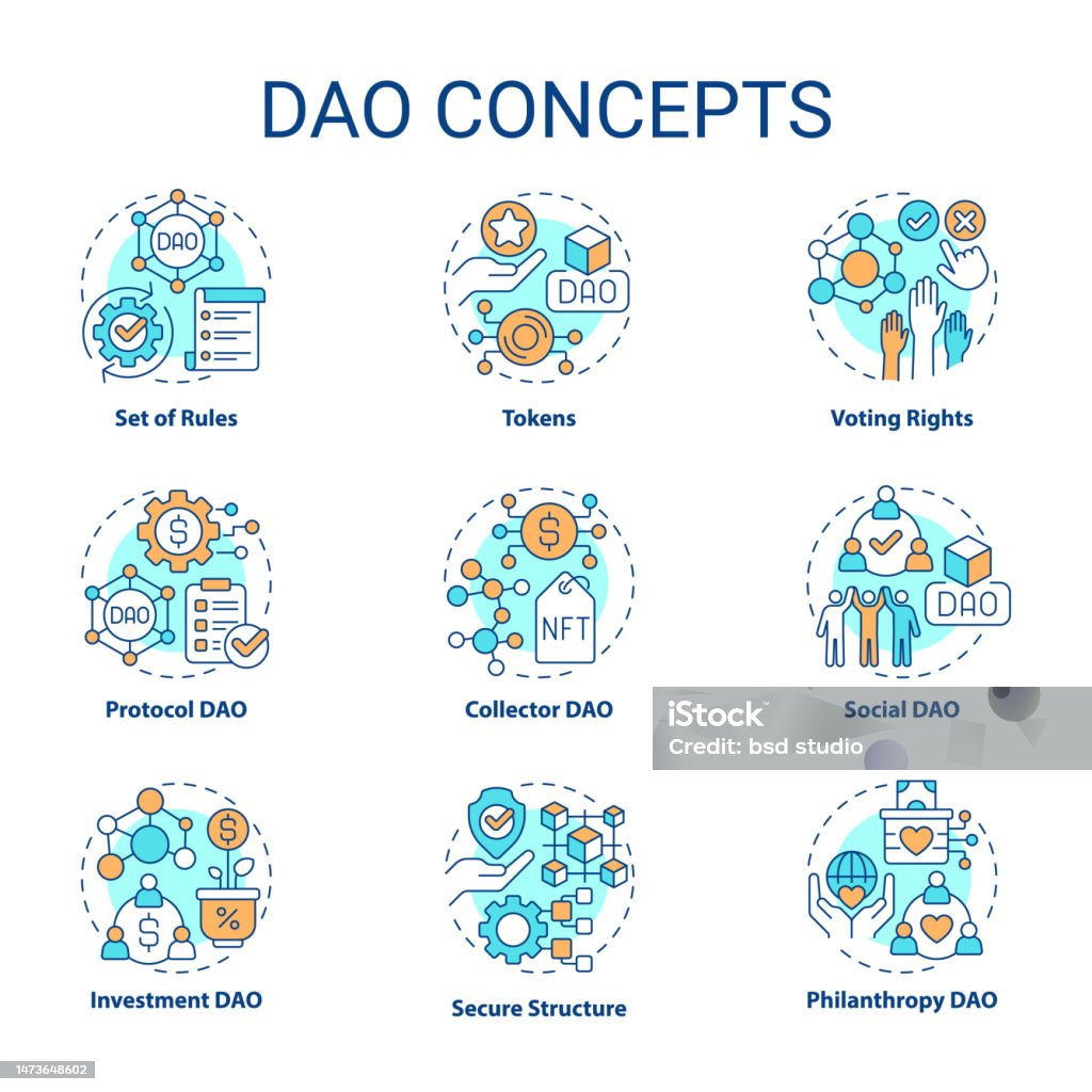 Decentralized Autonomous Organizations Concept Icons Set Stock