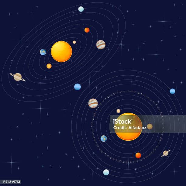 Tata Surya Dengan Matahari Dan Planet Objek Luar Angkasa Ilustrasi ... Tata Surya Dengan Matahari Dan Planet Objek Luar Angkasa Ilustrasi ...