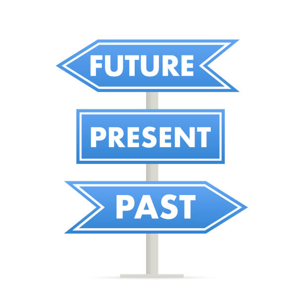 The Past Sign