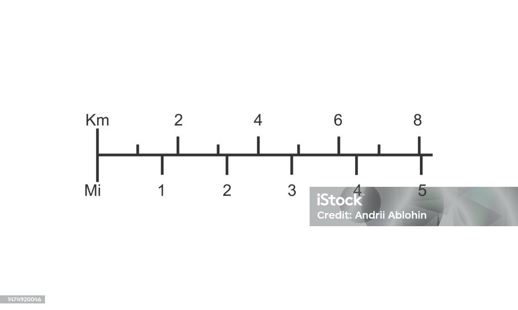 Linear Map Scale With Kilometers And Miles Ratio Distance Measurement ... Linear Map Scale With Kilometers And Miles Ratio Distance Measurement ...