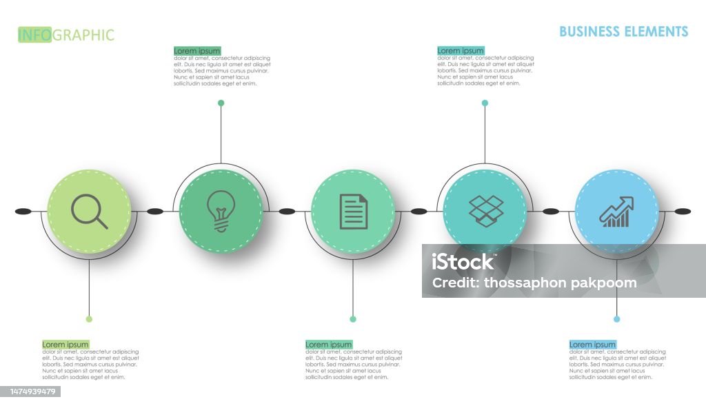 Diagramma Di Progetto Della Roadmap Della Sequenza Temporale Modello Di ... Diagramma Di Progetto Della Roadmap Della Sequenza Temporale Modello Di ...