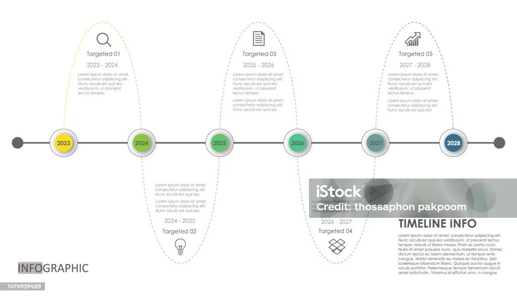 Diagramma Di Progetto Della Roadmap Della Sequenza Temporale Modello Di ... Diagramma Di Progetto Della Roadmap Della Sequenza Temporale Modello Di ...