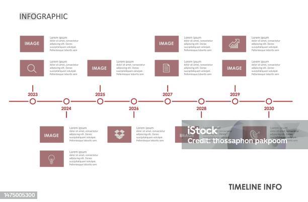 Diagramme De Projet De Feuille De Route Chronologique Modèle