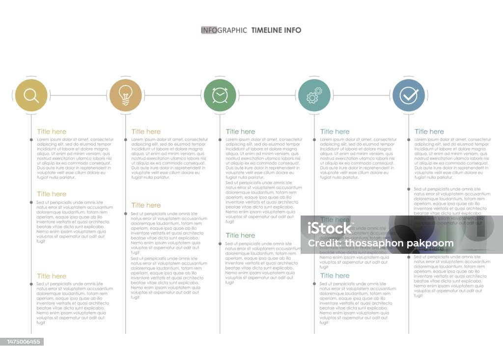 Diagramma Di Progetto Della Roadmap Della Sequenza Temporale Modello Di ... Diagramma Di Progetto Della Roadmap Della Sequenza Temporale Modello Di ...