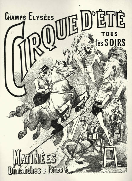 Vintage Circus Act Posters Vintage Circus Act Posters