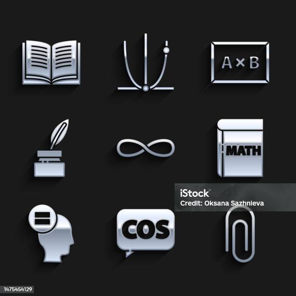 Set Infinity Mathematics Function Cosine Paper Clip Book With Word