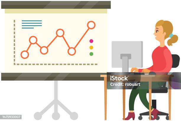 Perempuan Menganalisis Laporan Digital Dengan Statistik Indikator