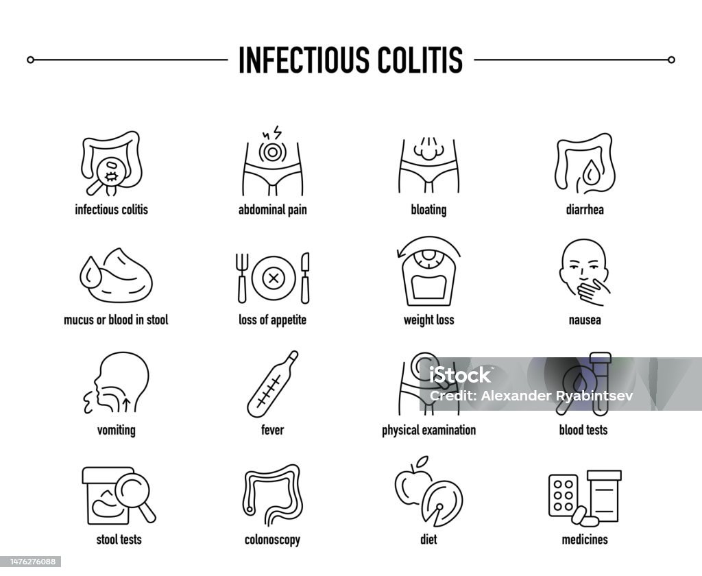 Infectious Colitis Vector Icon Set Line Editable Medical Icons Stock