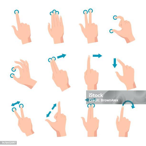 Gestes De La Main Pour Smartphone Tablette Ou Ordinateur Portable Écran