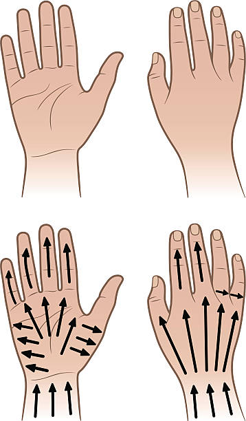 180 Pijat Tangan Ilustrasi Grafik Vektor And Clip Art Bebas Royalti