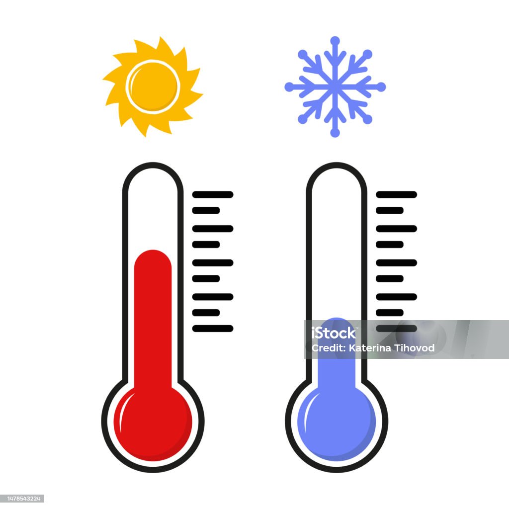 Thermometer Mit Wärme Und Kältemessskala Mit Sonnen Und ... Thermometer Mit Wärme Und Kältemessskala Mit Sonnen Und ...