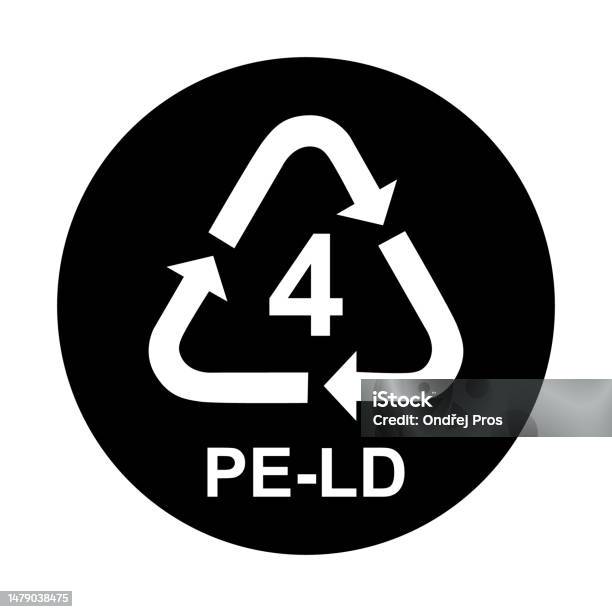Symbole Plastique Panneau De Recyclage Écologique Isolé Sur Fond Blanc