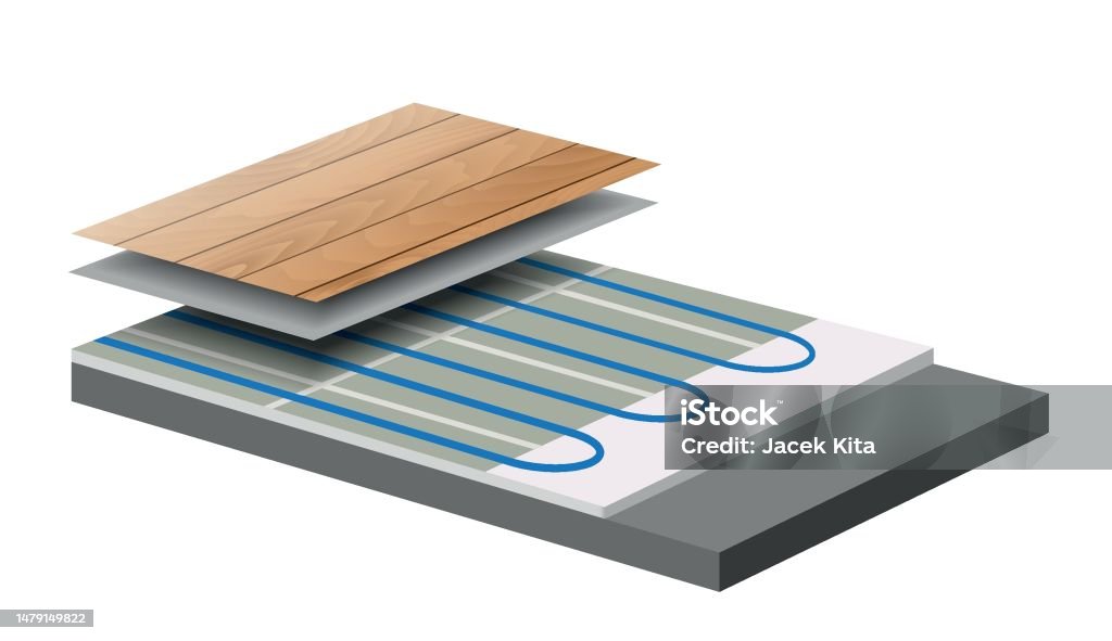 Sistem Pemanas Lantai Bagian Srcoss Panel Lantai Screed Beton Dan ... Sistem Pemanas Lantai Bagian Srcoss Panel Lantai Screed Beton Dan ...