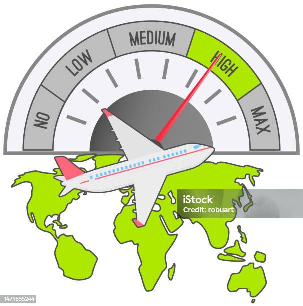 Speedometer Dan Pesawat Di Langit Tachometer Dengan Panah Dan Sektor