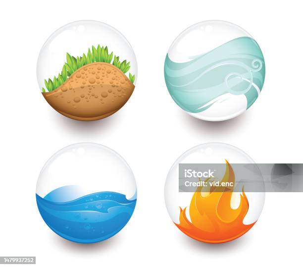 Four Natural Elements Icons Stock Illustration - Download Image Now ... Four Natural Elements Icons Stock Illustration - Download Image Now ...