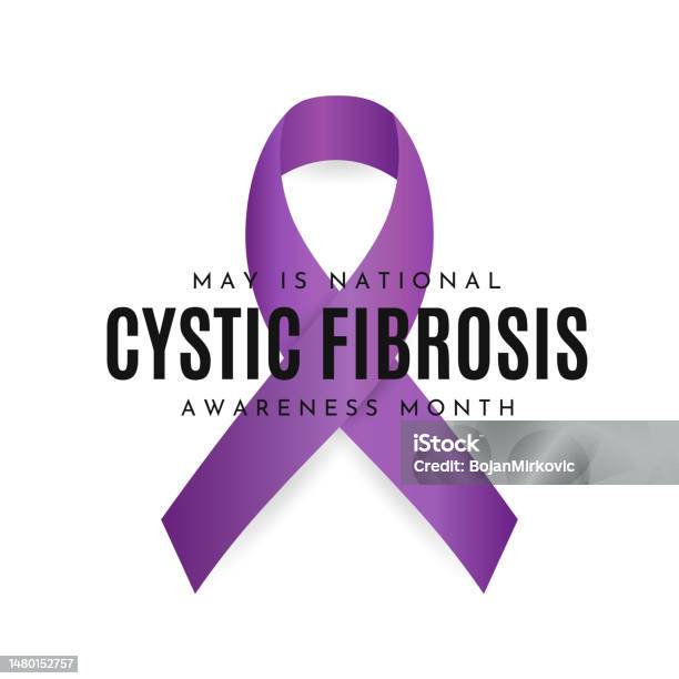 National Cystic Fibrosis Awareness Month May Vector Stock Illustration