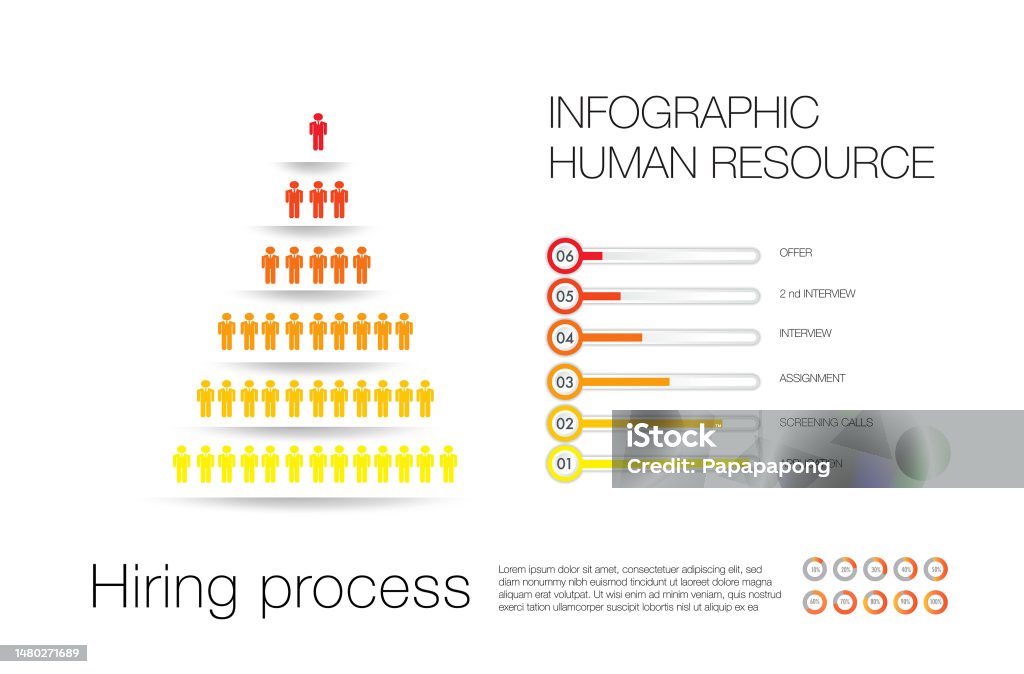 Tahapan Hiring Office Talent Aplikasi Screening Penugasan Wawancara Dan ... Tahapan Hiring Office Talent Aplikasi Screening Penugasan Wawancara Dan ...