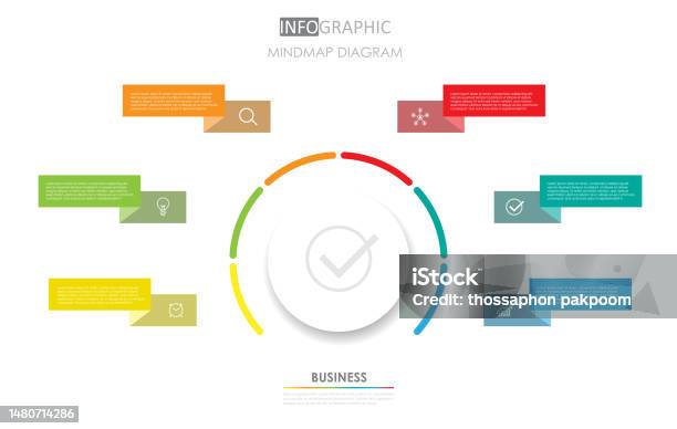 Projekt Wykresu Mapy Myśli Infografiki Wykres Szablon Infografiki Dla