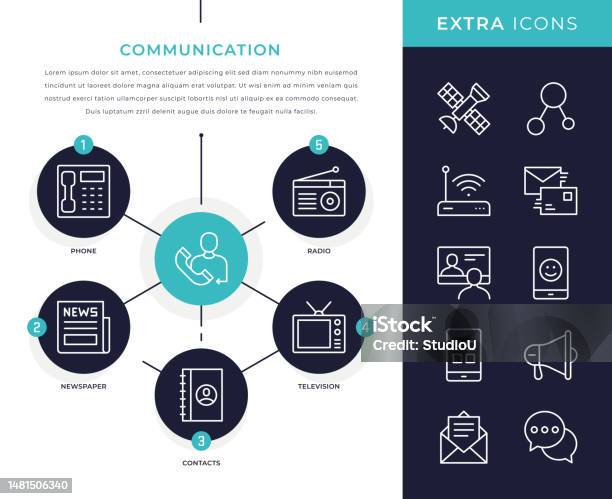 Modèle Dinfographie De Communication Et Jeu Dicônes Vecteurs Libres De