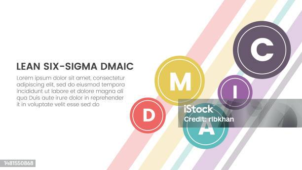 Dmaic Lss Lean Six Sigma Infographic 5 Point Stage Template Với Vòng Tròn Nhỏ Trải Rộng Cho Nền