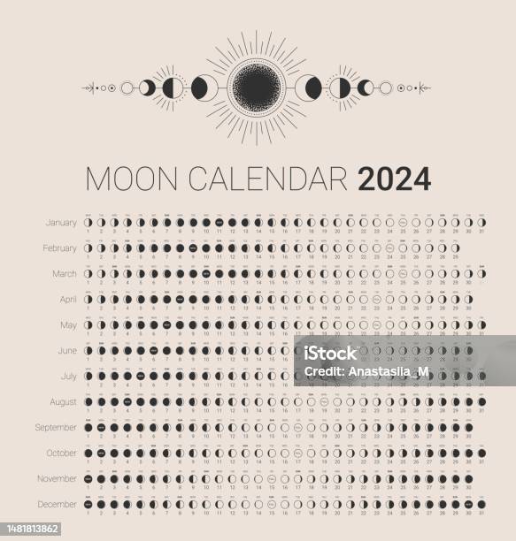 Template Desain Perencana Siklus Bulanan Kalender Lunar Bulan Ilustrasi ... Template Desain Perencana Siklus Bulanan Kalender Lunar Bulan Ilustrasi ...