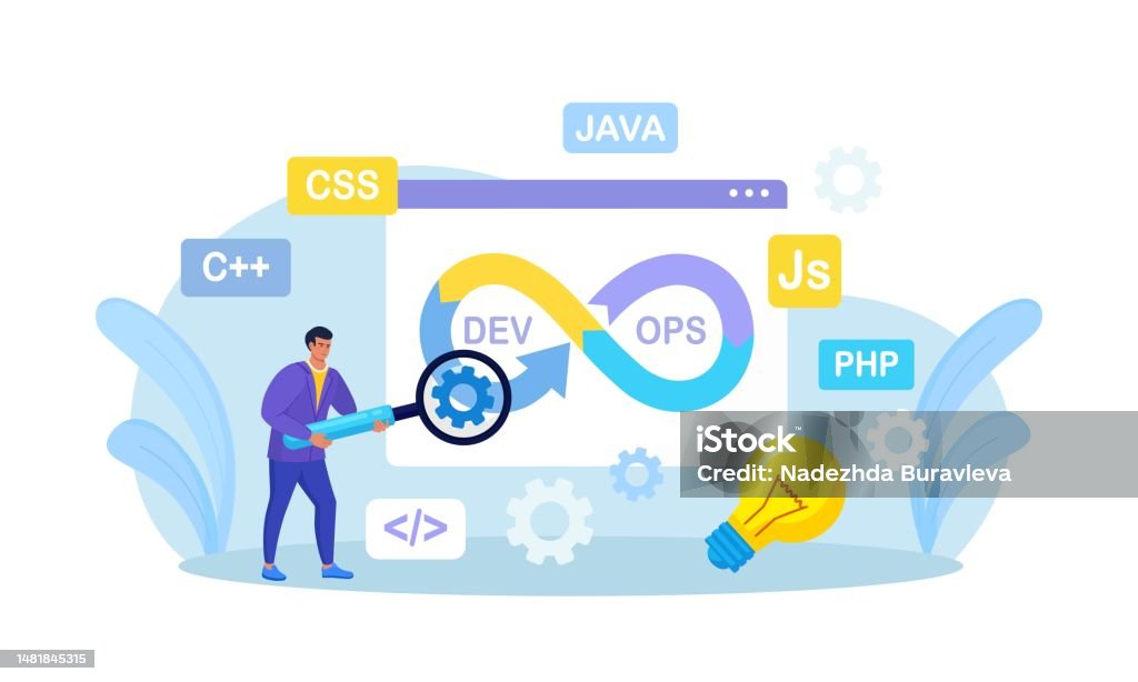 Devops Concept Continuous Process Of Software Administration And ... Devops Concept Continuous Process Of Software Administration And ...