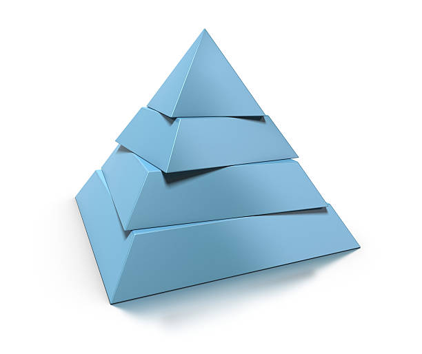 130+ Layered Pyramid Four Levels Stock Photos, Pictures & Royalty-Free ... 130+ Layered Pyramid Four Levels Stock Photos, Pictures & Royalty-Free ...