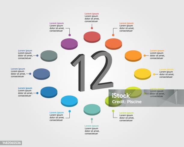 Modèle De Cercle Pour Linfographie Pour La Présentation De 12 Éléments