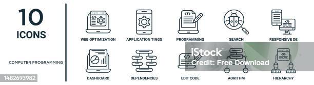 Computer Programming Outline Icon Set Includes Thin Line Web Optimization Programming Responsive